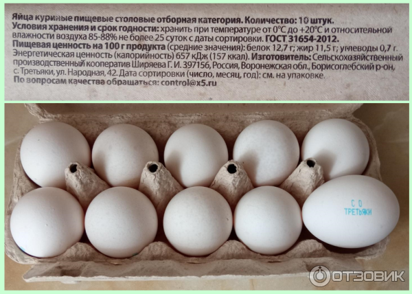 Отзыв о Продукция "Красная цена" | В среднем это неплохие для своей ...