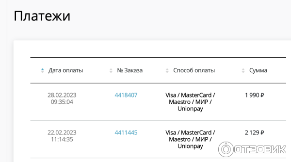 Отзыв о Компания "JCat" (Россия, Москва) | Jcat.ru - вымогательство денег. Манипуляции с ...