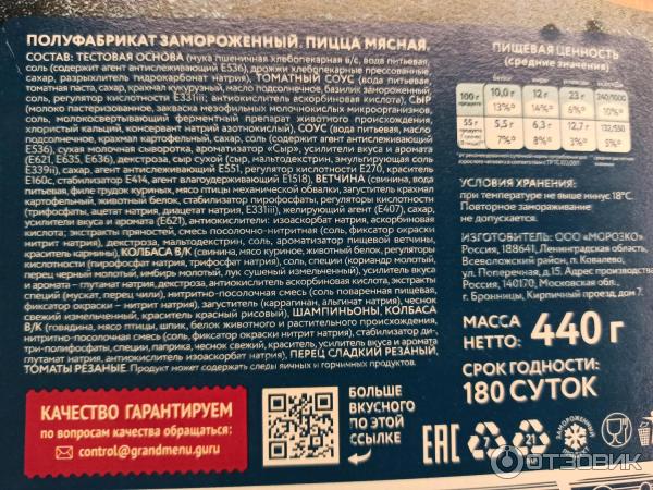 Отзыв о Пицца Гранд Меню "Мясное ассорти" | Так себе пицца!