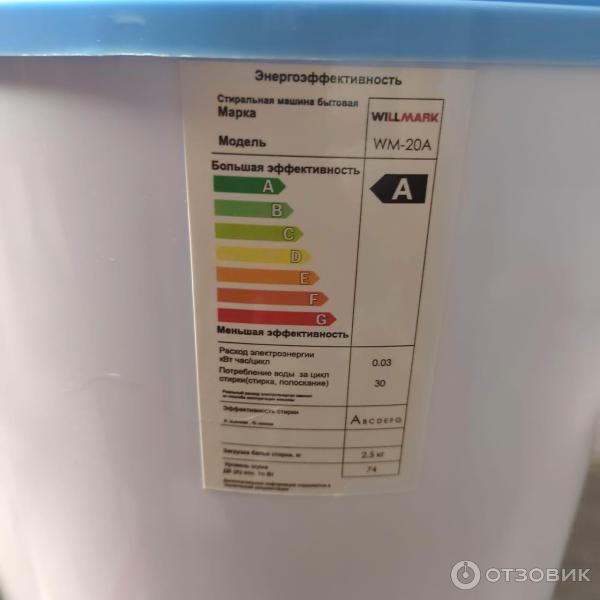 Отзыв о Стиральная машина Willmark WM-20A | Хорошая помощница для дачи.