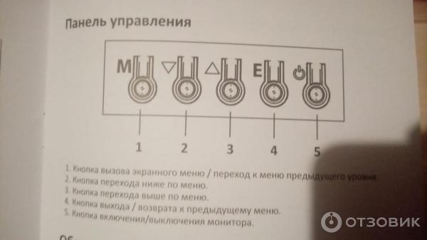 Отзыв о Монитор DEXP DF22H1 | Идеальное сочетание цены и качества.