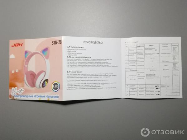 Отзыв о Беспроводные наушники Cat Ear STN-28 | Хорошие наушники для детей