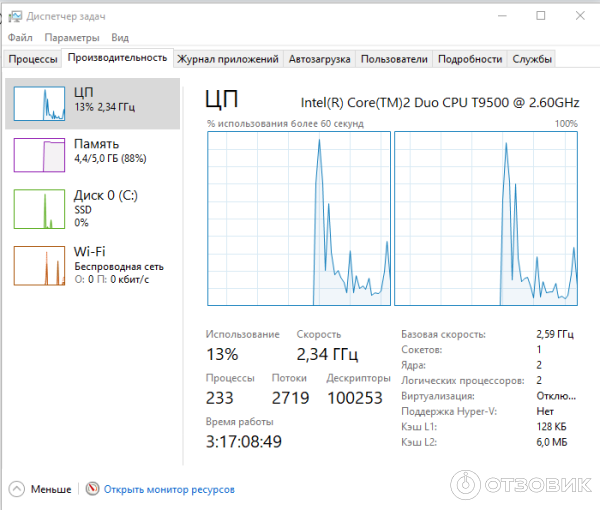 Отзыв о Ноутбук Hewlett Packard G7000 | На максималках
