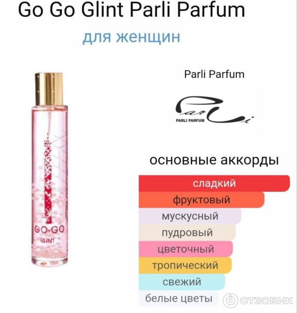 Отзыв о Туалетная вода Аромат GO-GO GLINT | Аромат для настроения
