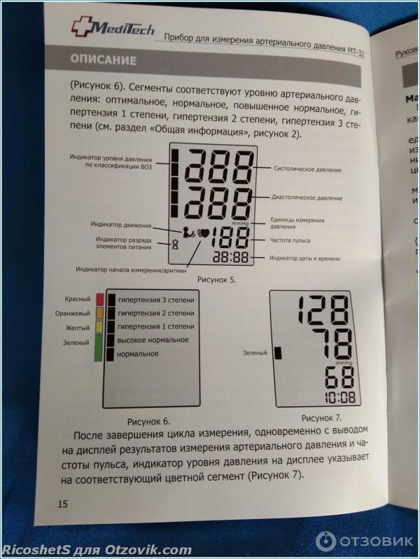 Отзыв о Тонометр автомат с адаптером MediTech MT-32 | Нажми на кнопку - получишь результат