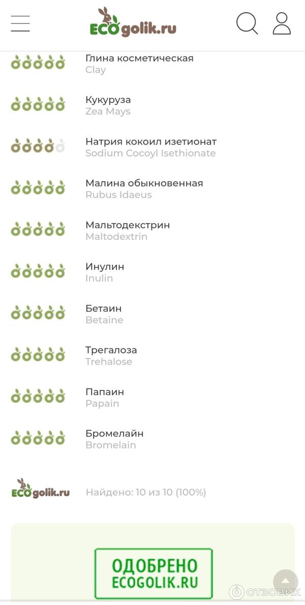 Отзыв о Энзимная пудра для очищения лица Greenway Nice code | Эффективно очищает и отшелушивает кожу