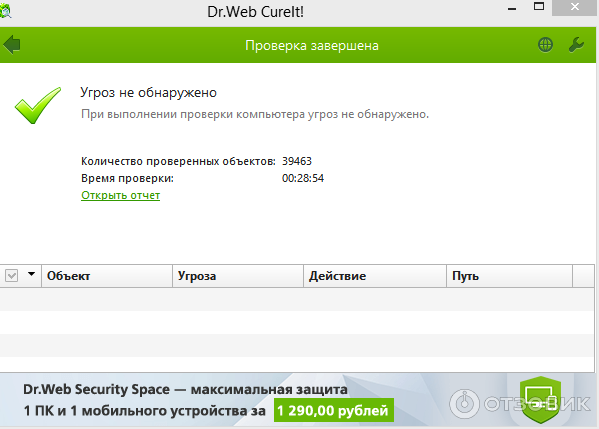 Отзыв о Doctor WEB Antivirus - антивирус для Windows | Хорошо помог