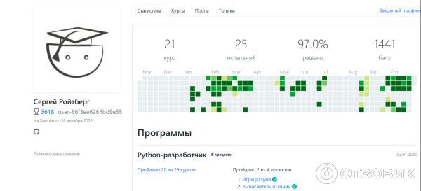 Отзыв о Онлайн-курс Hexlet.io "Python-разработчик" | Хороший старт в IT