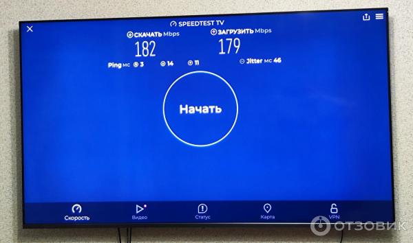 Отзыв о Телевизор QLED Sber SDX-65UQ5232T | Отличный, умный 4к телевизор с большой диагональю за ...