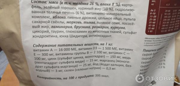 Отзыв о Беззерновой корм для взрослых собак Savita "С олениной" | Корм ...