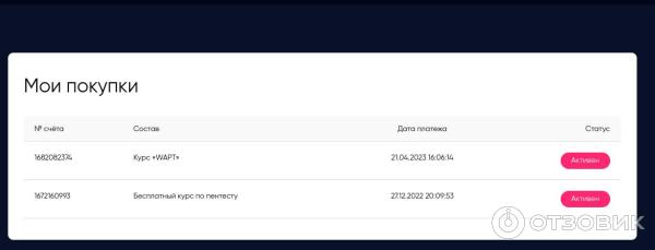 Отзыв о Codeby.school - онлайн-школа | Ура, теперь я пентестер